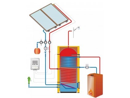 solar assemblies - ATRIA Europe